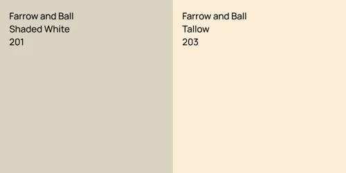 Farrow and Ball Shaded White vs. Benjamin Moore Etiquette comparison