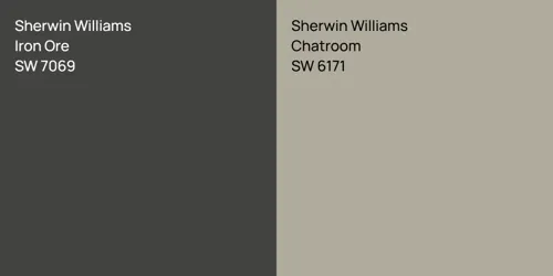 Sherwin Williams Iron Ore vs. Sherwin Williams Sage comparison