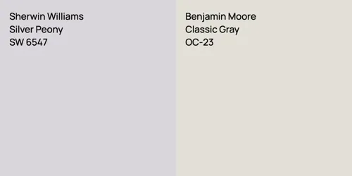 Sherwin Williams Silver Peony vs. Benjamin Moore Silver Mist comparison