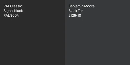 RAL Classic Signal black vs. RAL Classic Jet black comparison