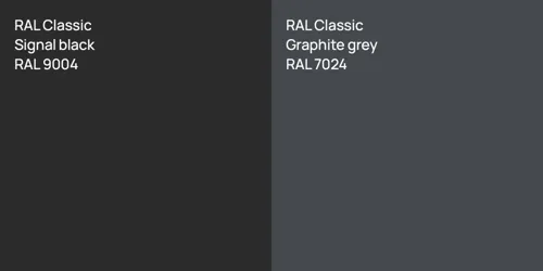 RAL Classic Signal black vs. RAL Classic Jet black comparison