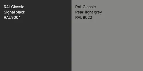RAL Classic Signal black vs. RAL Classic Jet black comparison