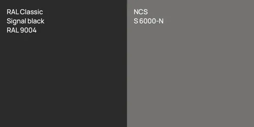 RAL Classic Signal black vs. RAL Classic Jet black comparison