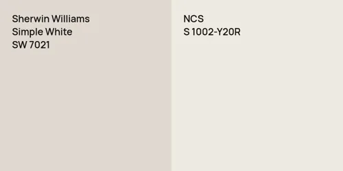 Sherwin Williams Simple White vs. Benjamin Moore Simply White comparison