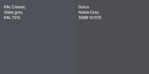 RAL Classic Slate grey vs. RAL Classic Anthracite grey comparison