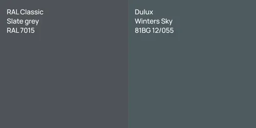 RAL Classic Slate grey vs. RAL Classic Anthracite grey comparison