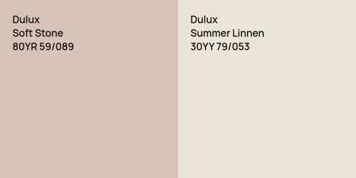 Dulux Soft Stone vs. Little Greene Grey Stone comparison
