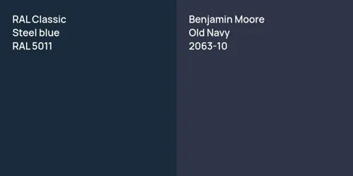 RAL Classic Steel blue vs. RAL Classic Blue grey comparison