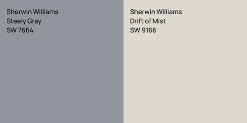 Sherwin Williams Steely Gray vs. Sherwin Williams Steely Gray comparison