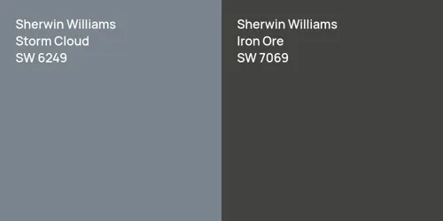 Compare Sherwin Williams Storm Cloud with other colors