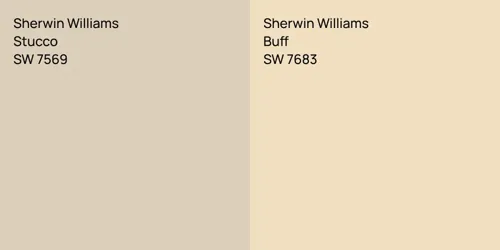 Compare Sherwin Williams Stucco with other colors