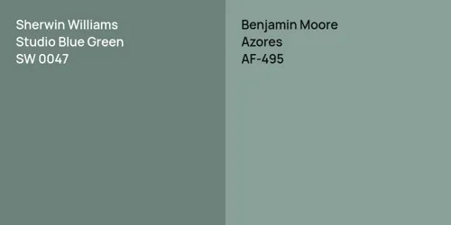 Sherwin Williams Studio Blue Green vs. Sherwin Williams Studio Blue Green comparison