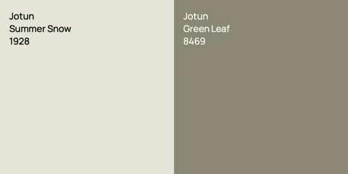 Jotun Summer Snow vs. Jotun Pale Green comparison