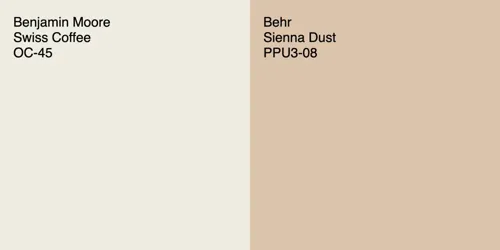 Benjamin Moore Swiss Coffee vs. Behr Swiss Coffee comparison