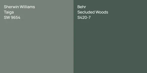 Sherwin Williams Taiga vs. Sherwin Williams Taiga comparison