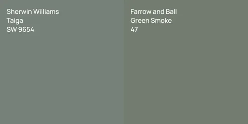 Sherwin Williams Taiga vs. Sherwin Williams Taiga comparison