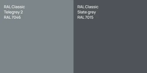 RAL Classic Telegrey 2 vs. RAL Classic Squirrel grey comparison
