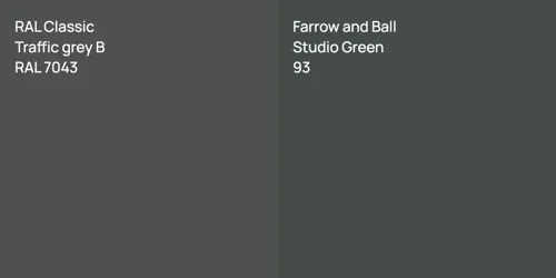 RAL Classic Traffic grey B vs. Benjamin Moore Iron Mountain comparison