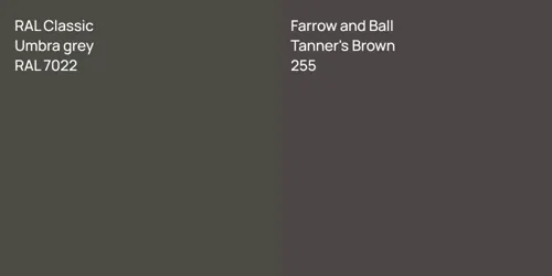 RAL Classic Umbra grey vs. RAL Classic Anthracite grey comparison