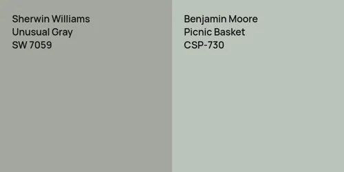 Sherwin Williams Unusual Gray vs. Benjamin Moore Marina Gray comparison