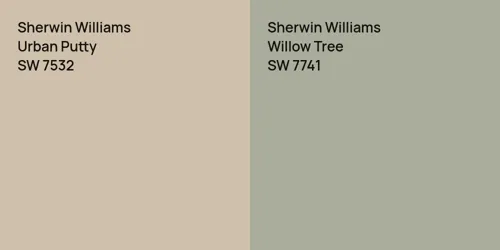 Compare Sherwin Williams Urban Putty with other colors