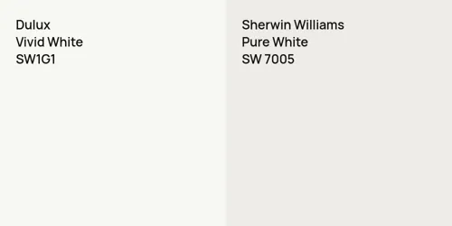 Dulux Vivid White vs. Sherwin Williams Whitetail comparison