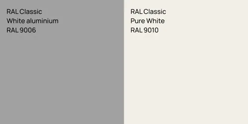 RAL Classic White aluminium vs. RAL Classic Grey aluminium comparison