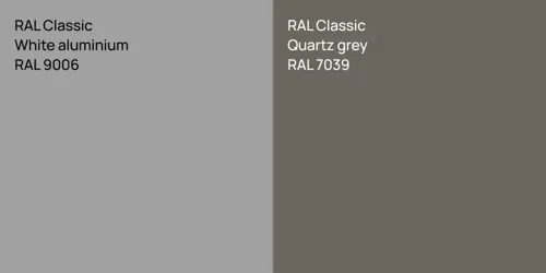 RAL Classic White aluminium vs. RAL Classic Grey aluminium comparison