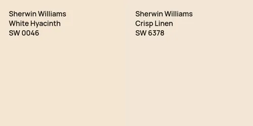 Sherwin Williams White Hyacinth vs. Sherwin Williams Dover White comparison