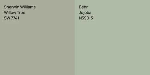 Compare Sherwin Williams Willow Tree with other colors