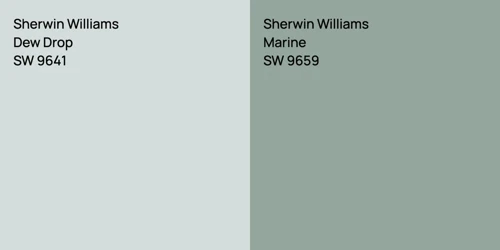 Sherwin Williams Dew Drop vs. Sherwin Williams High Reflective White ...
