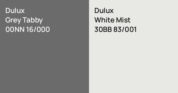 Dulux Grey Tabby vs. Dulux White Mist comparison