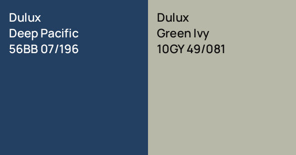 Dulux Deep Pacific vs. Dulux Green Ivy comparison