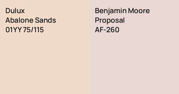 Dulux Abalone Sands vs. Benjamin Moore Proposal comparison