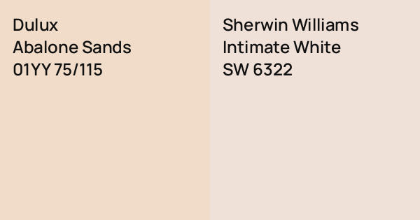 Dulux Abalone Sands vs. Sherwin Williams Intimate White comparison