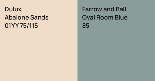 Dulux Abalone Sands vs. Farrow and Ball Oval Room Blue comparison
