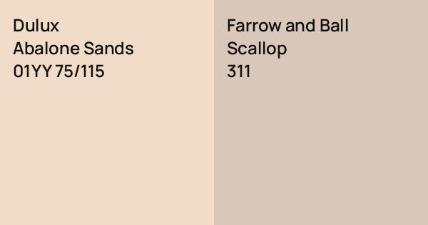 Dulux Abalone Sands vs. Farrow and Ball Scallop comparison