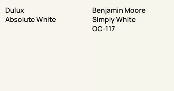 Dulux Absolute White vs. Benjamin Moore Simply White comparison
