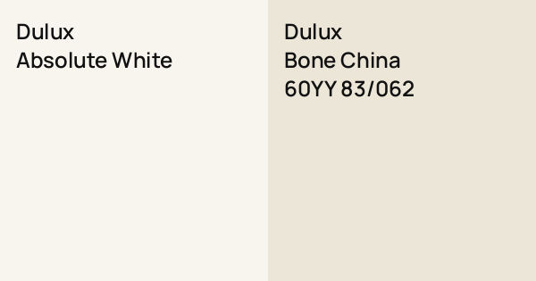 Dulux Absolute White vs. Dulux Bone China comparison