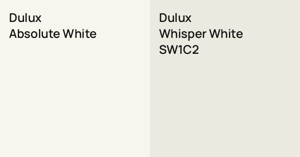 Dulux Absolute White vs. Dulux Whisper White comparison