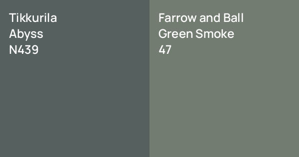 Tikkurila Abyss vs. Farrow and Ball Green Smoke comparison