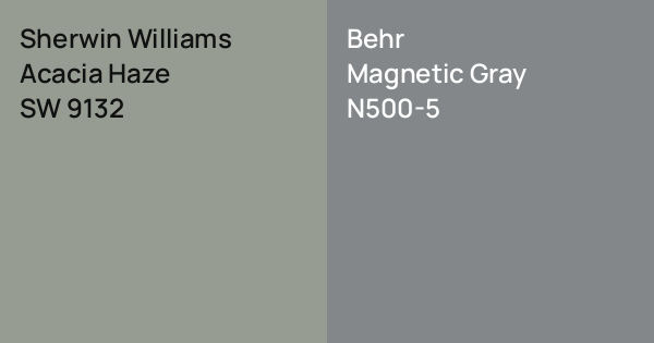 Sherwin Williams Acacia Haze vs. Behr Magnetic Gray comparison