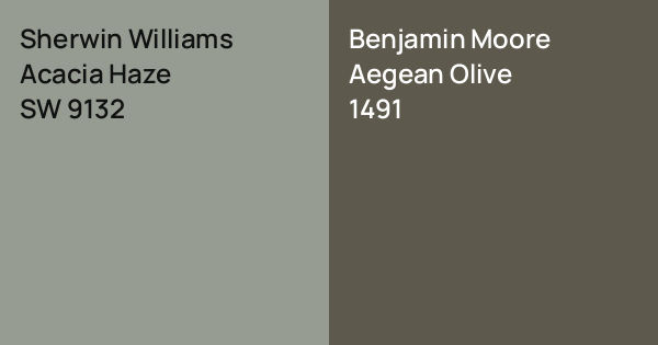 Sherwin Williams Acacia Haze vs. Benjamin Moore Aegean Olive comparison