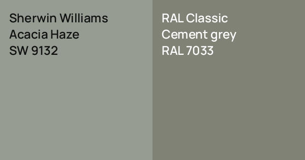 Sherwin Williams Acacia Haze vs. RAL Classic Cement grey comparison