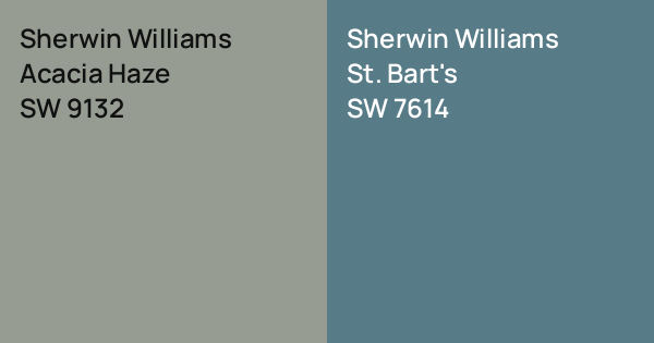 Sherwin Williams Acacia Haze vs. Sherwin Williams St. Bart's comparison