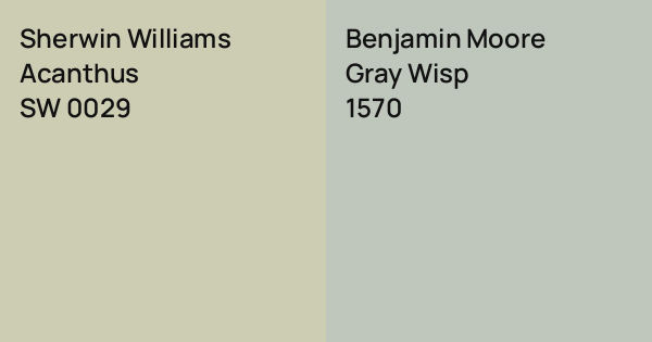 Sherwin Williams Acanthus vs. Benjamin Moore Gray Wisp comparison