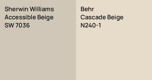 Sherwin Williams Accessible Beige vs. Behr Cascade Beige comparison