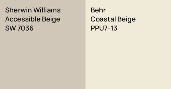 Sherwin Williams Accessible Beige vs. Behr Coastal Beige comparison