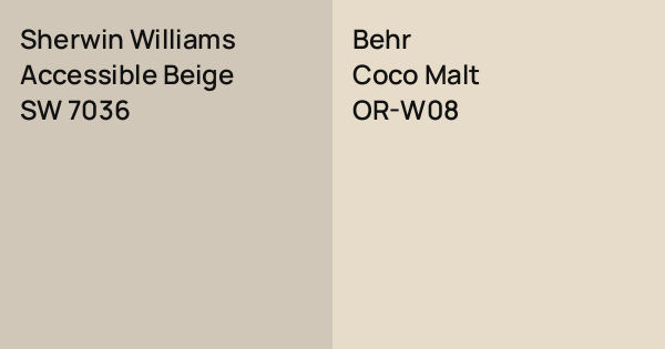 Sherwin Williams Accessible Beige vs. Behr Coco Malt comparison