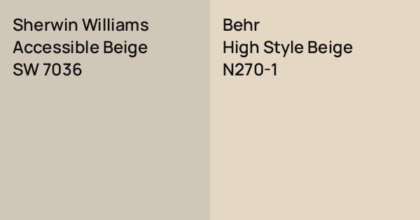Sherwin Williams Accessible Beige vs. Behr High Style Beige comparison